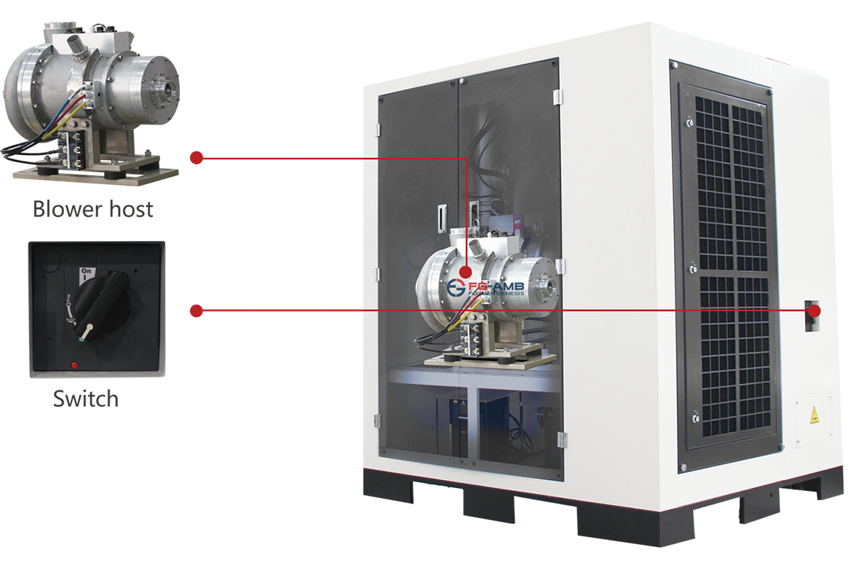 Product Structure- Blower Unit