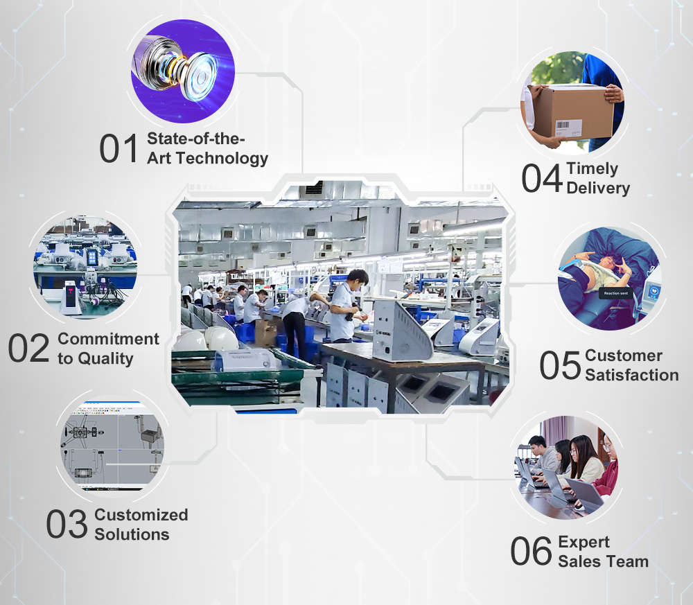 Standing S Shape ProMax Cavitation Body Contouring Machine