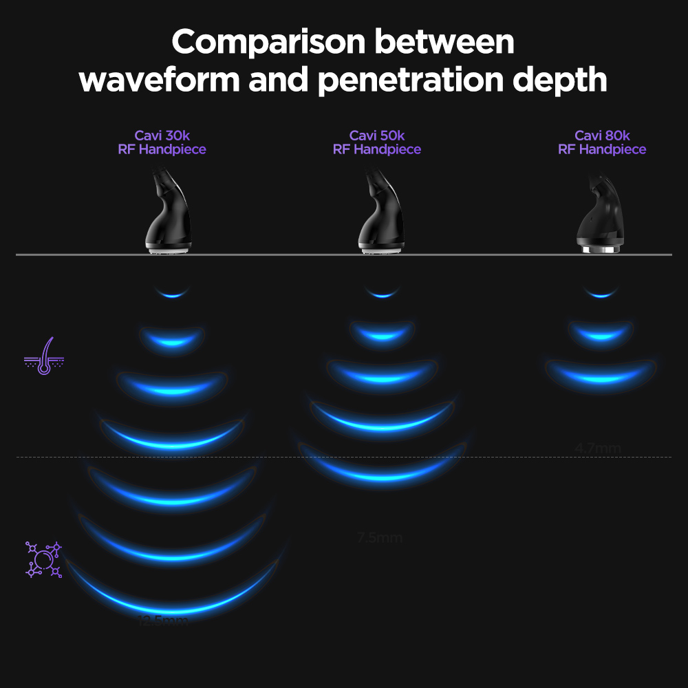 Portable S Shape Promax Cavitation Body Contouring Machine