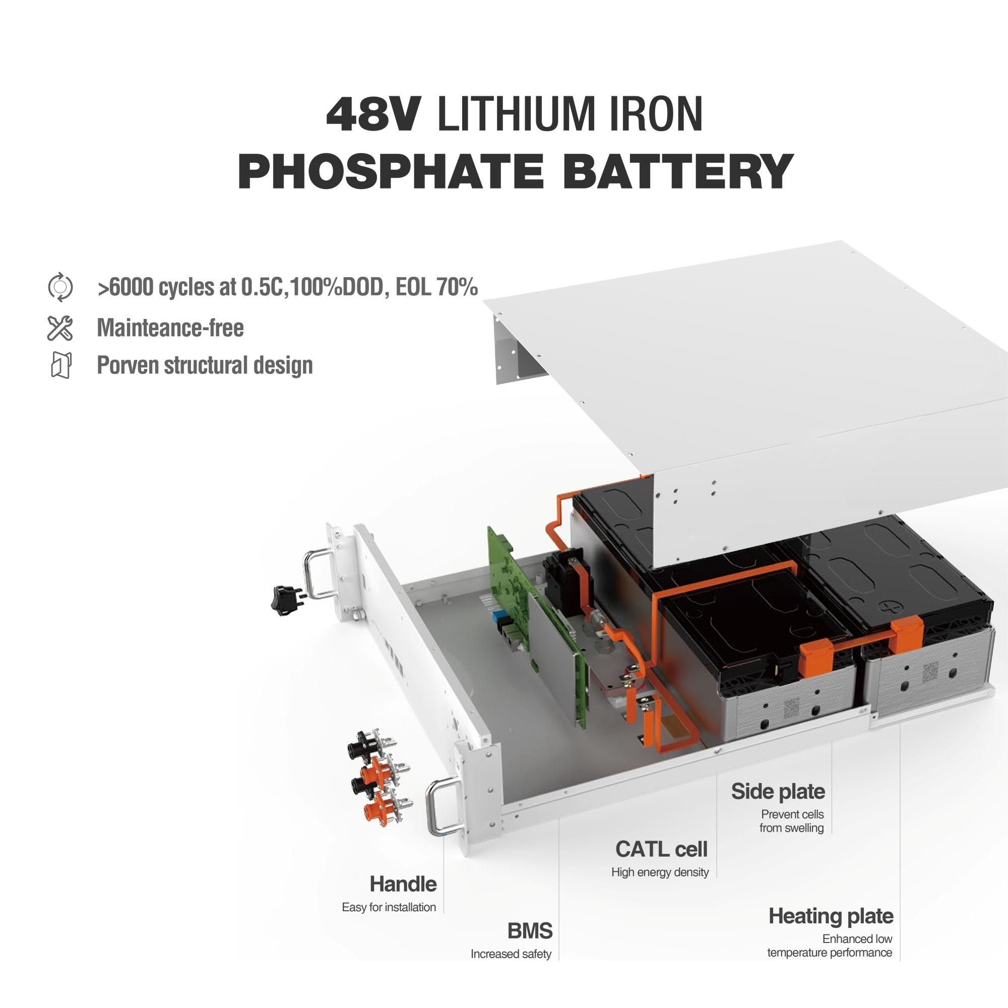 Low Voltage Residential Energy Storage System with CATL Battery Pack