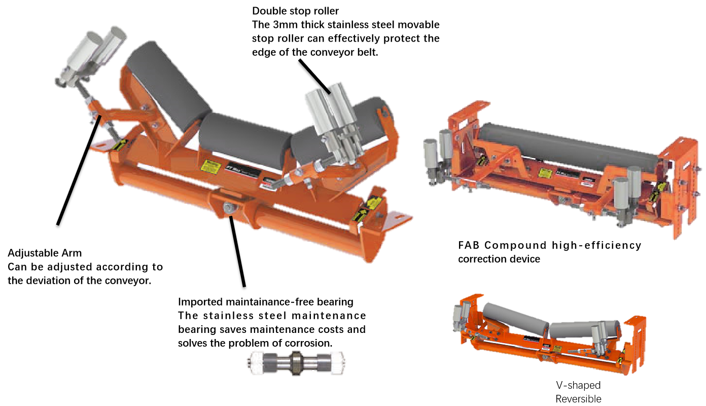 Compound Belt Tracker | Kunshan SIMA Conveying Equipment Co.,Ltd.