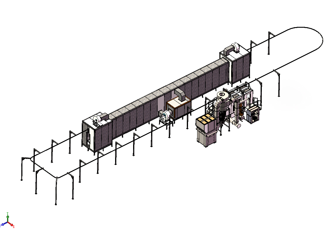 Automatic Powder Coating Lines, Plants, Systems