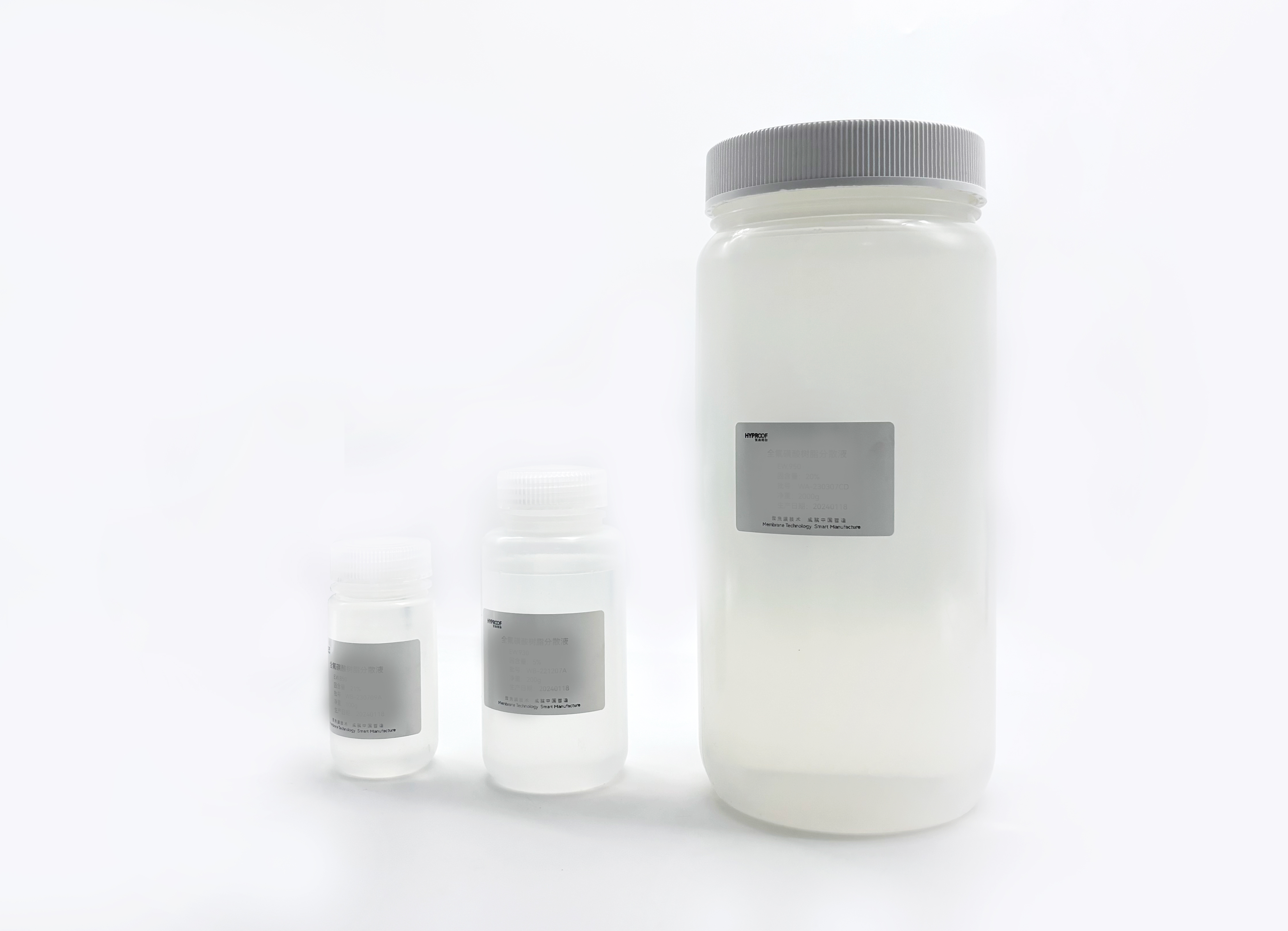 Perfluorinated Acid Resin Disperser company | Shanghai Hyproof ...