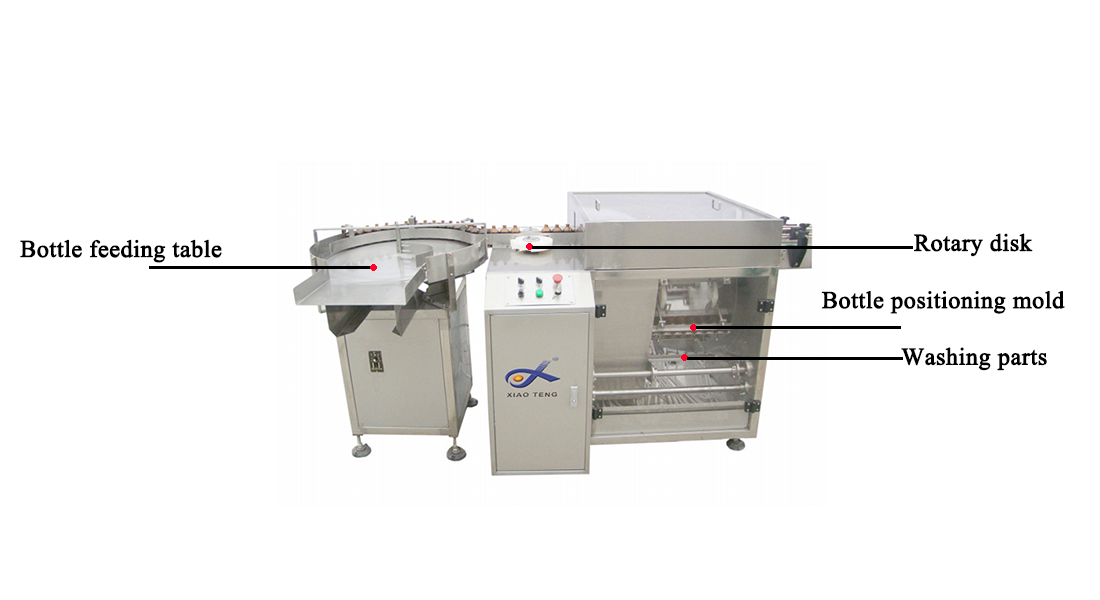 XT-612 Series Of Drum-type Ultrasonic Wave Bottle-washing Machines ...