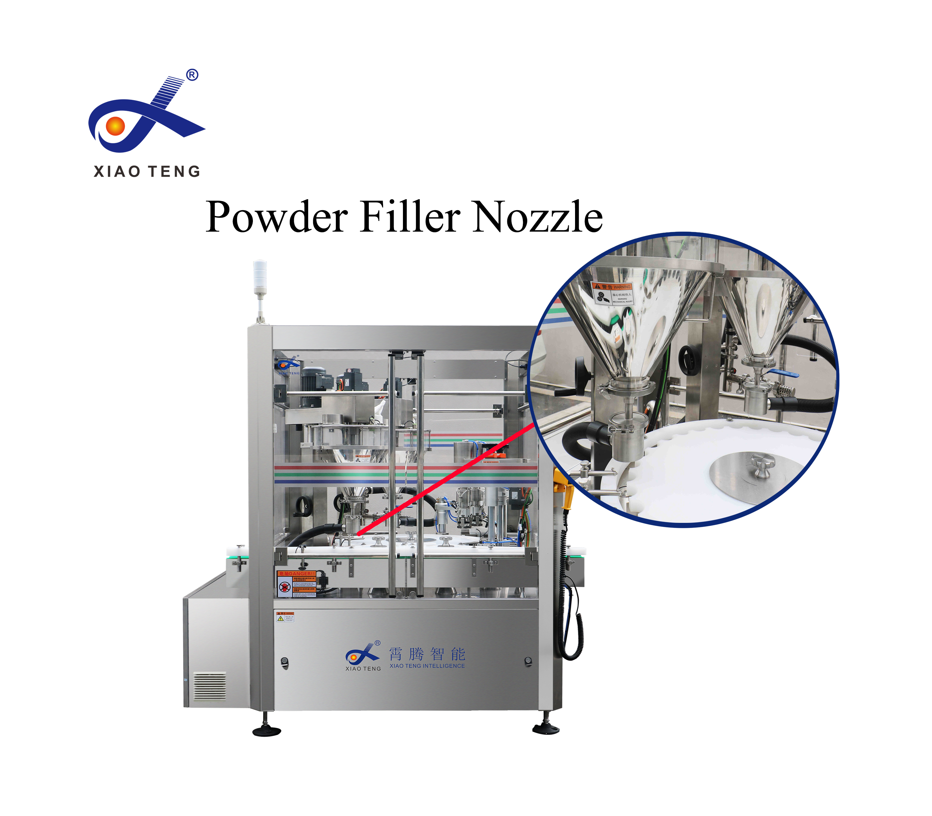 XT-DSL Two Heads Powder filling machine manufacturer | Shanghai ...
