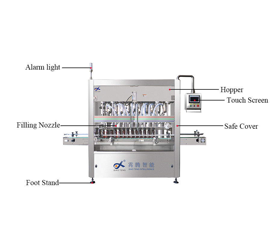 XT-DPA Automatic linear piston bottle filling machine manufacturer ...