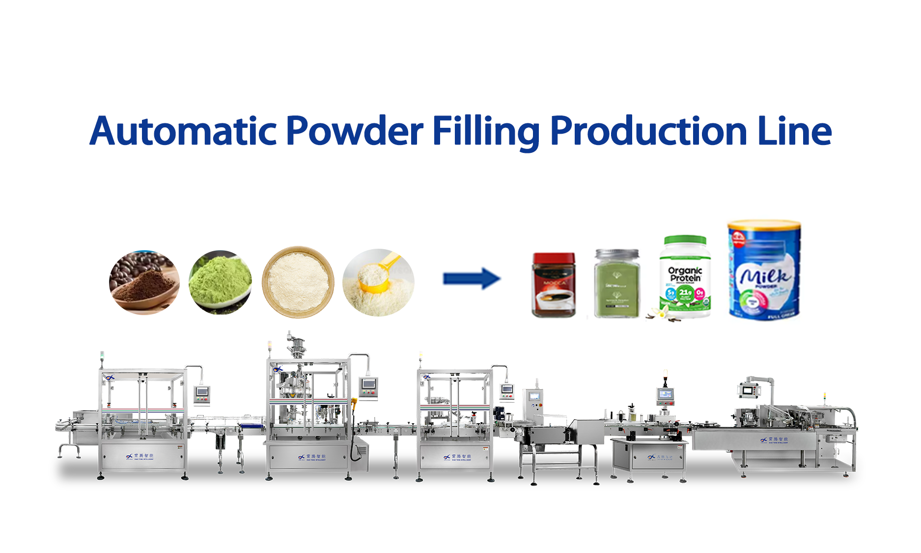 Automatic powder packing line | Shanghai Xiaoteng Automation Equipment ...