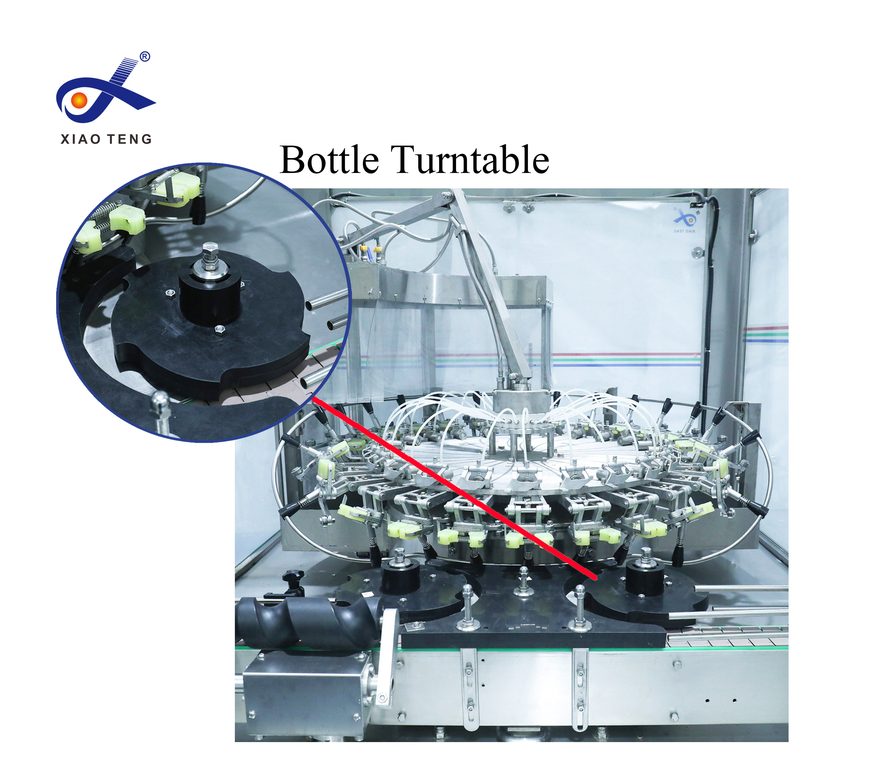 XT-RC Automatic Rotary Bottle washing Machines manufacturer | Shanghai ...