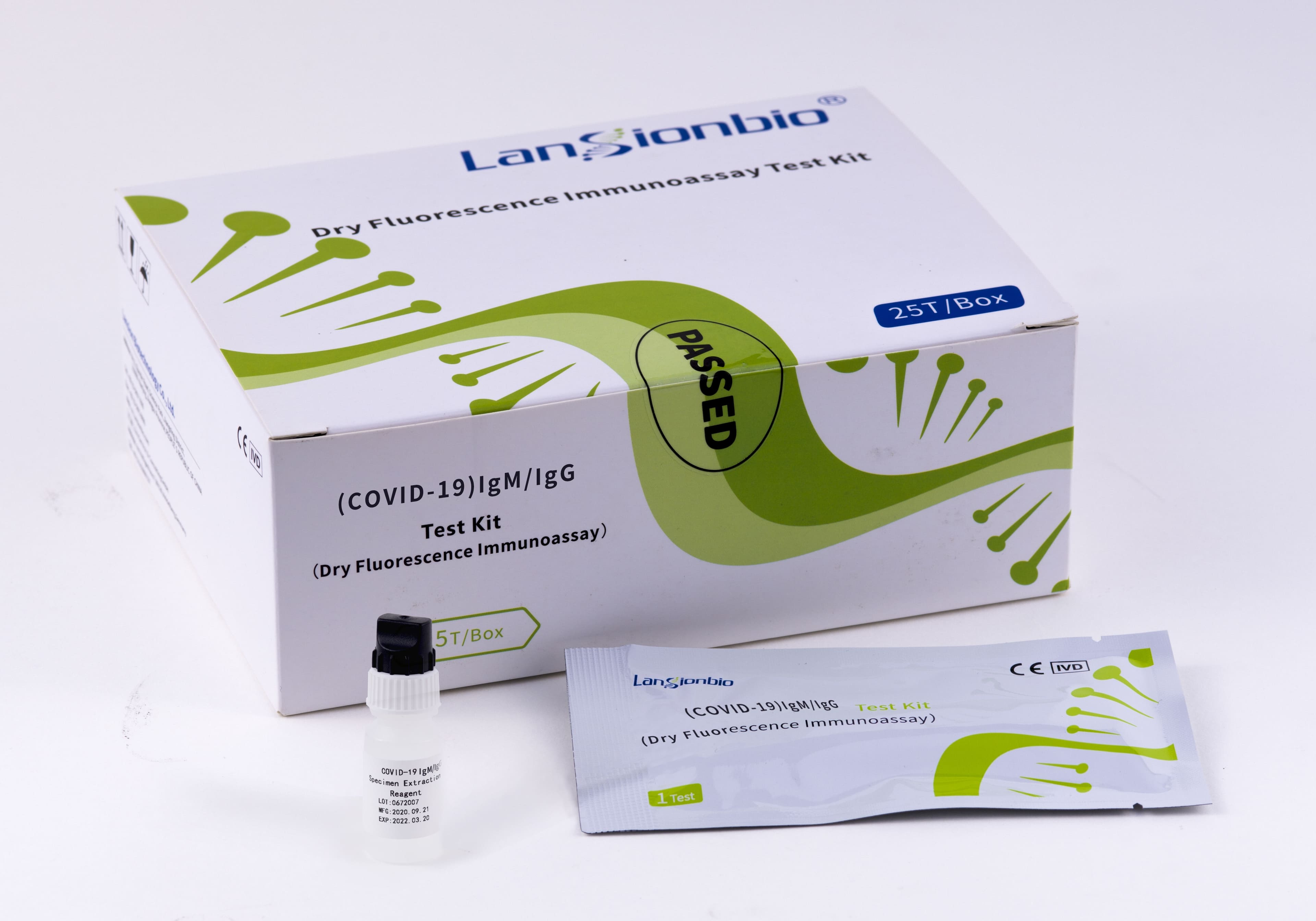 COVID-19)IgM/IgG Test Kit (Dry Fluorescence Immunoassay) company ...