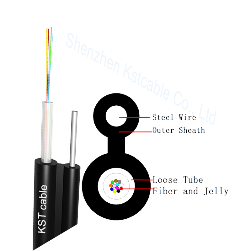 Unarmored GYXTC8Y(Single wire without yarn) company, supplier ...