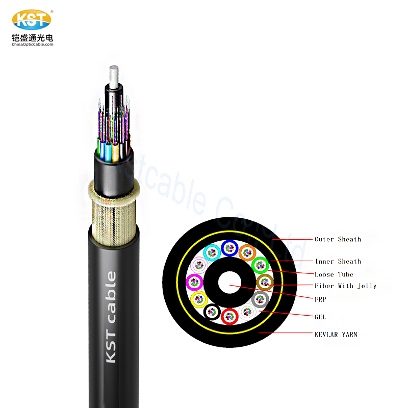 ADSS Double sheath company, supplier | GUANGDONG KSTCABLE CO.,LTD
