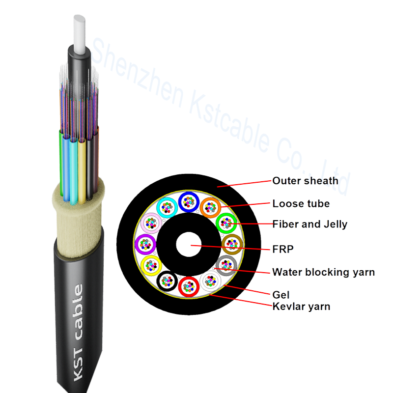 ADSS Single Sheath company, supplier | GUANGDONG KSTCABLE CO.,LTD
