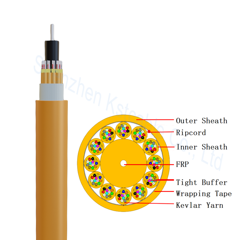 Breakout Fiber Optical Cable 144F company, supplier | GUANGDONG ...