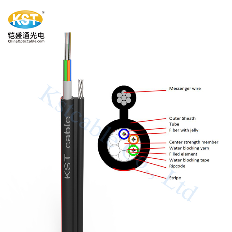 GYFTC8Y 24core Outdoor company, supplier | GUANGDONG KSTCABLE CO.,LTD