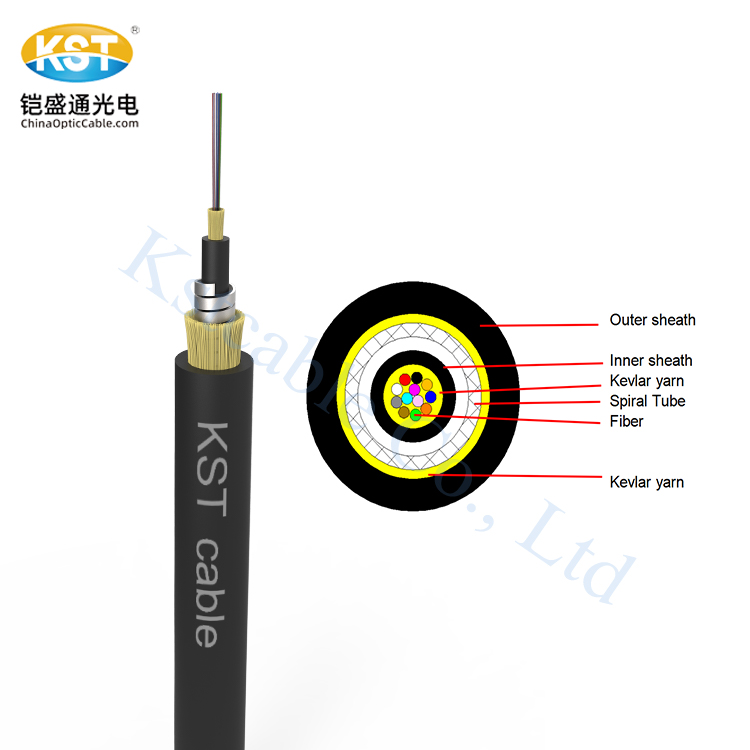 Mini Distribution Armored Cable company, supplier | GUANGDONG KSTCABLE ...