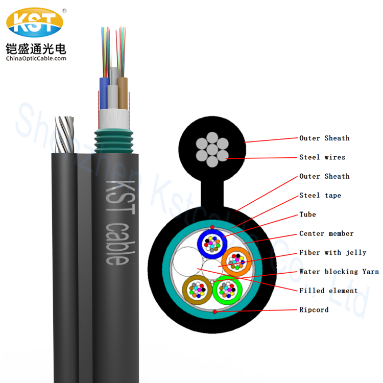Figure8 GYFTC8S Armored Cable company, supplier | GUANGDONG KSTCABLE CO ...