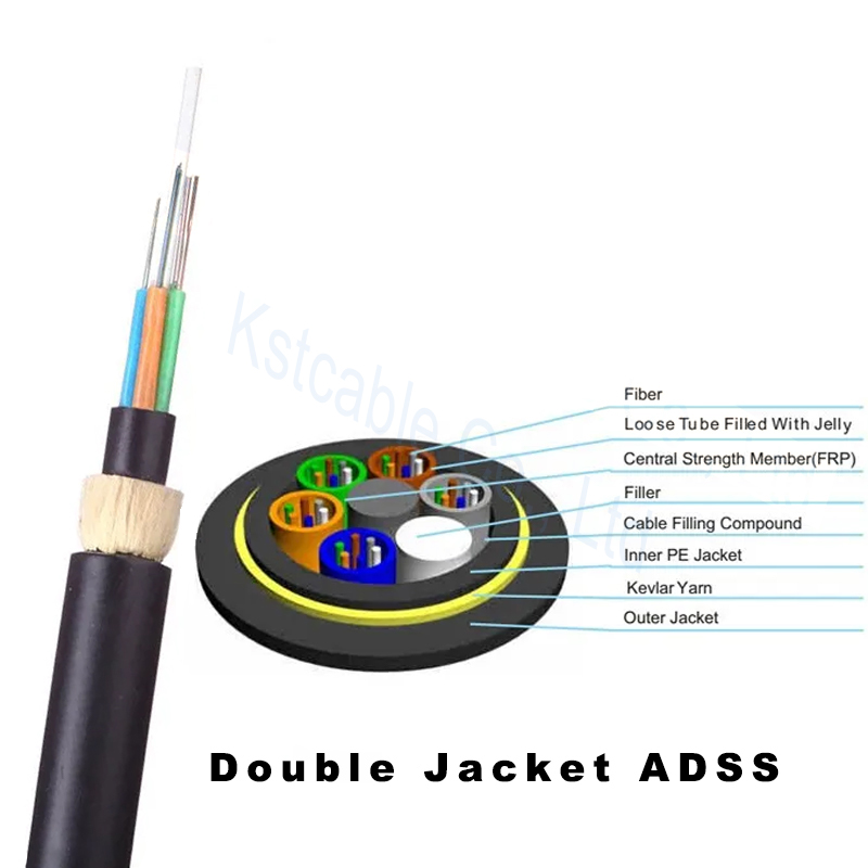ADSS Double sheath company, supplier | GUANGDONG KSTCABLE CO.,LTD