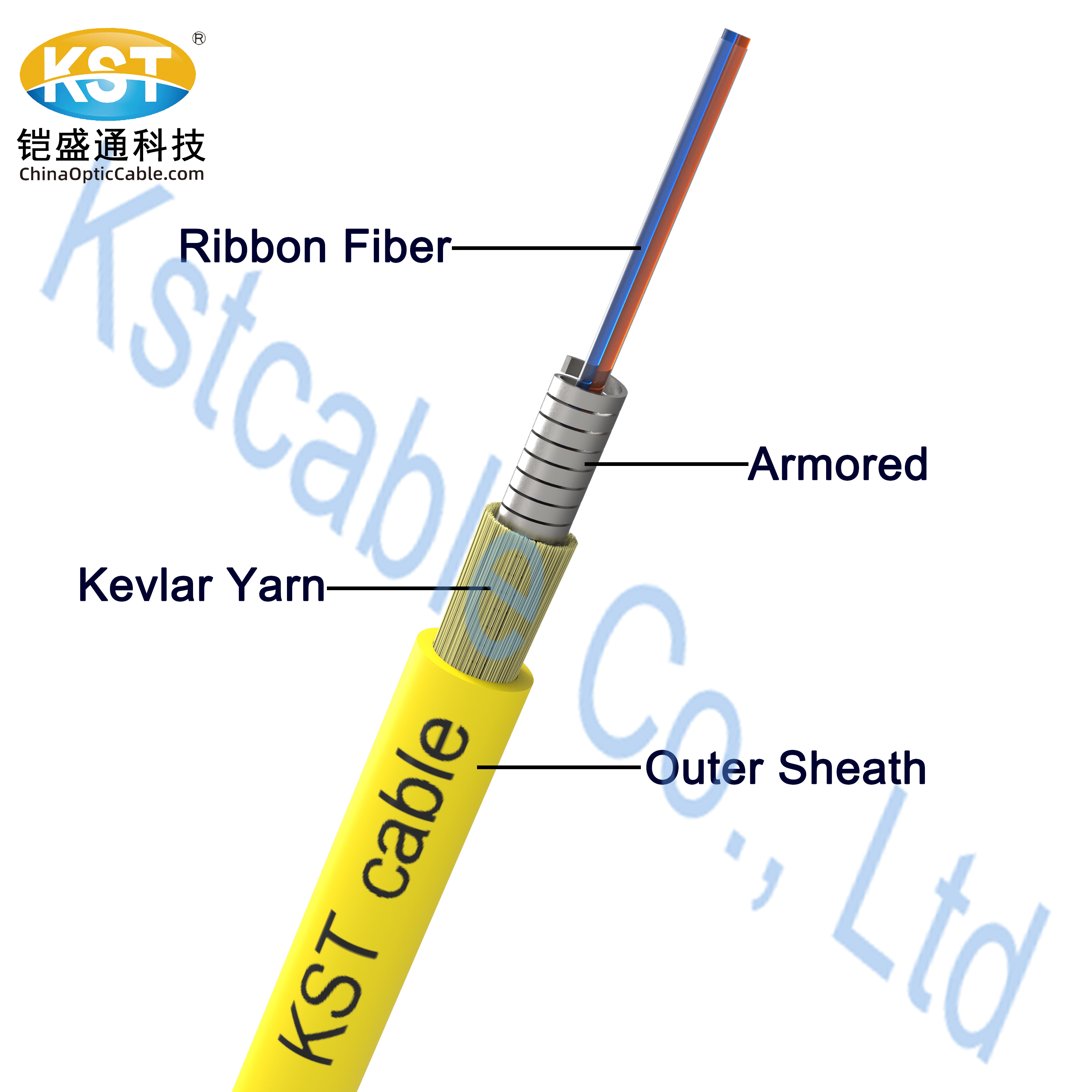 Circular mini indoor ribbon armored optical cable company, supplier ...