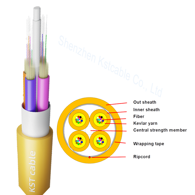 Indoor GJPFJV company, supplier | GUANGDONG KSTCABLE CO.,LTD