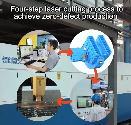 Four-step laser cutting process to achieve zero-defect production