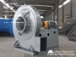 High pressure dust collector fan for Syria customer-Xinxiang SIMO ...