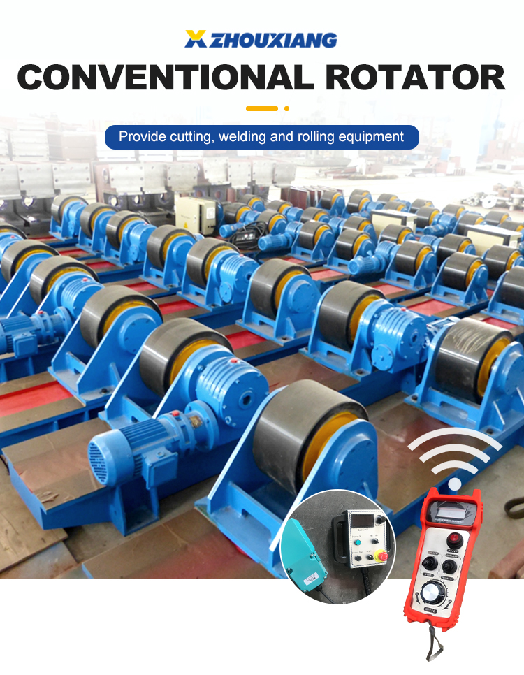 Rotator For Blasting And Painting manufacturer, company | Wuxi ...