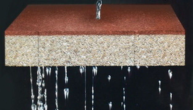 Integrated Solution for Permeable Bricks in Sponge City | Quangong ...