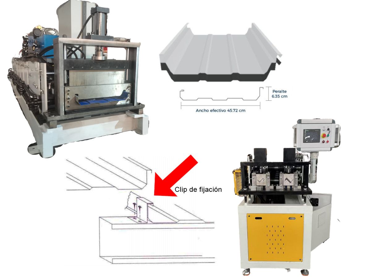 The SSR KR18 Standing Seaming Roofing System Solution | Sussman ...