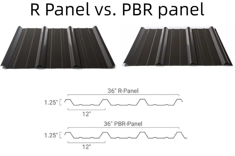 Understanding the Differences Between R-Panel and PBR-Panel | Sussman