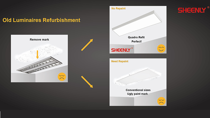 Quadro Refit/Eco Square / Rectangular Surface Mounting Luminaire ...