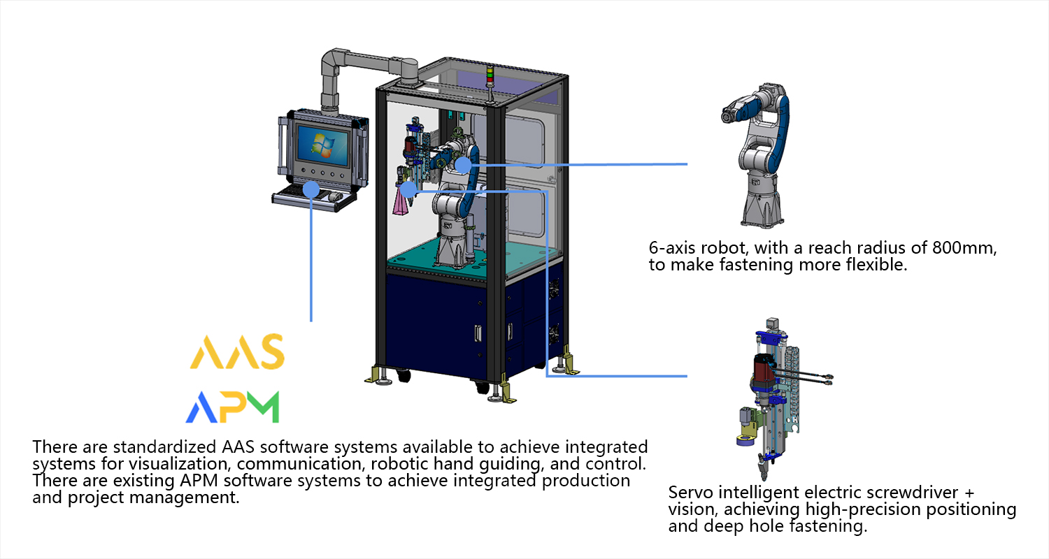 Small-Scale Energy Storage Self-Tapping Screw Fastening Workstation ...