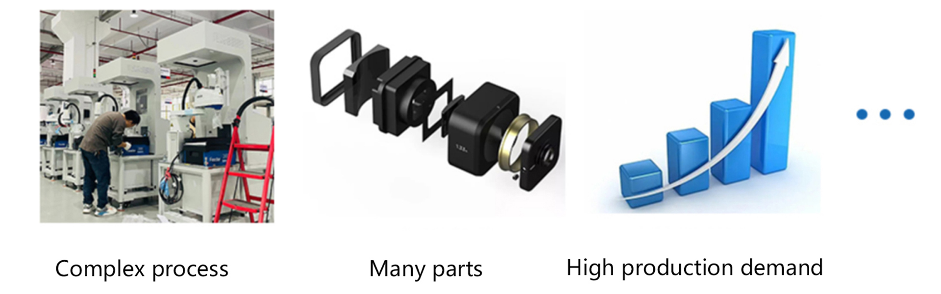 High-Volume Flexible Automated Production Line | Suzhou Egroeco ...
