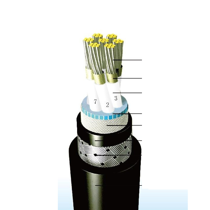 XLPE Insulated PO/XLPO Inner Sheath W/O Braided PO/XLPO Outer Sheath ...