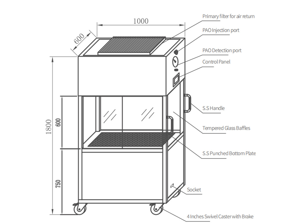 Line-Link Class A Mobile Laminar Air Flow (LAF) System Manufacturer