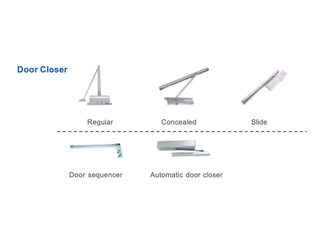 Line-Link Medical Cleanroom Door | Chinese Manufacturer