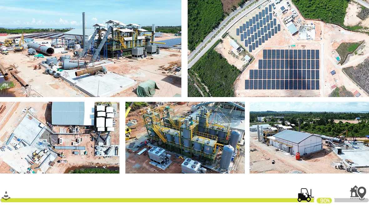 Indonesian 2MW KPP Power Station Project | Powermax Solutions