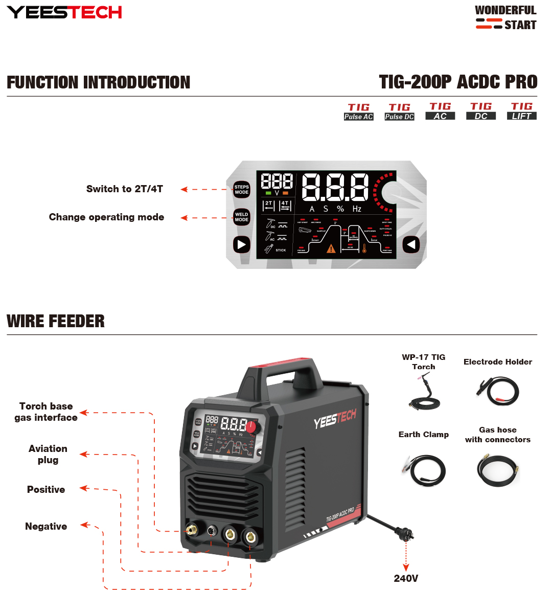 Rated Input Voltage: AC 240V