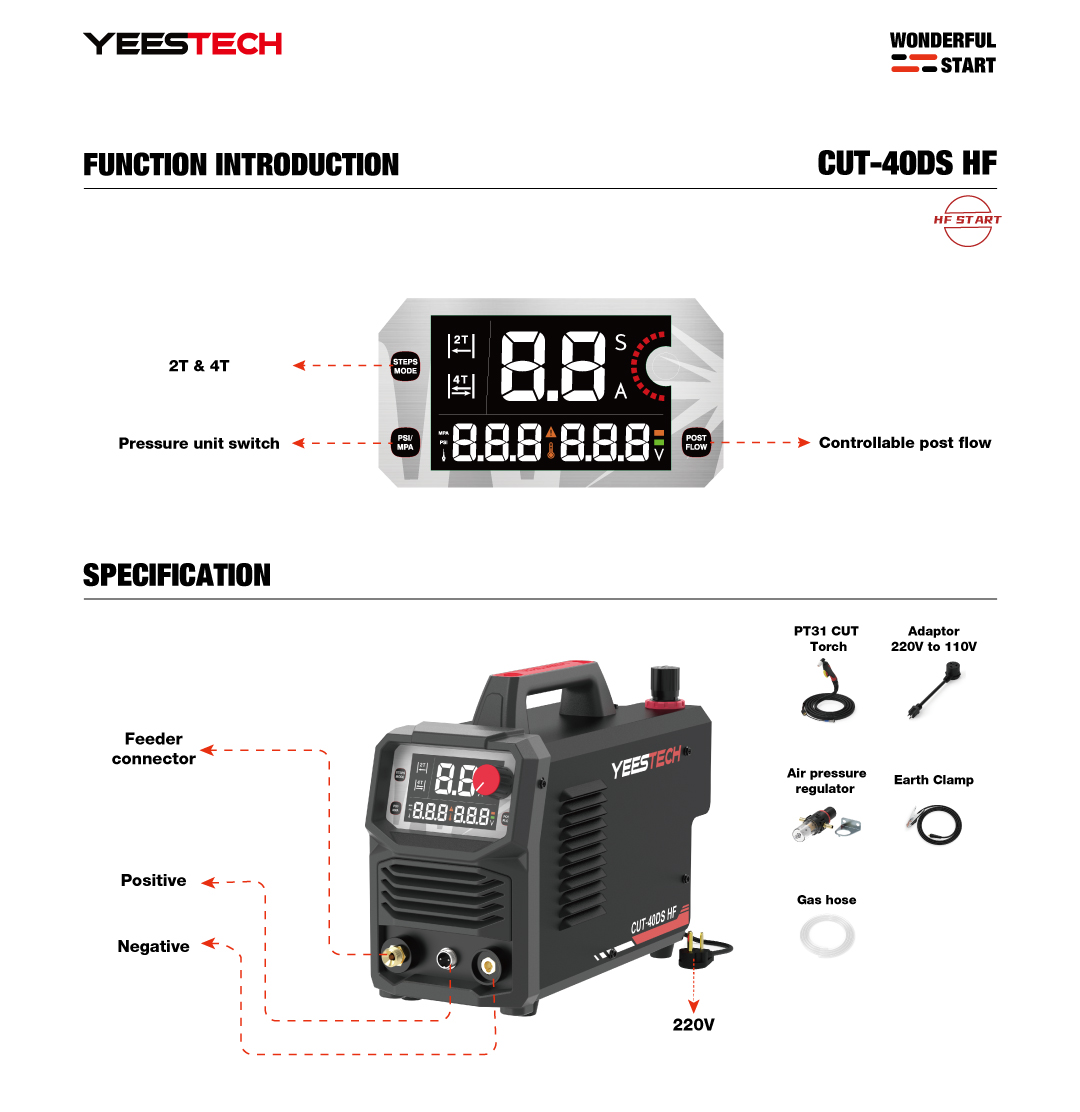Rated Input Voltage: AC 110V/220V