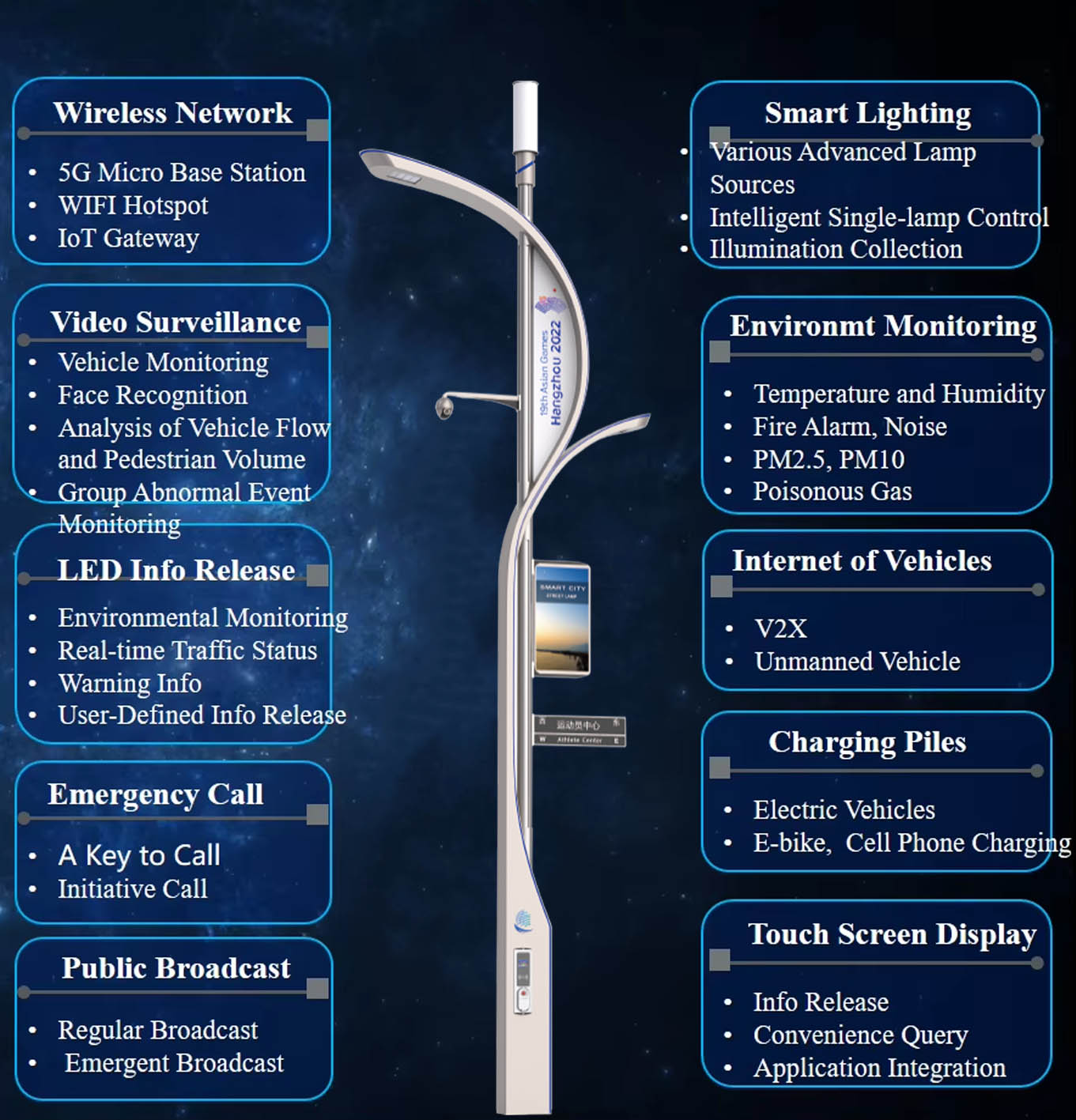 LED Street Light Pole Smart Lamp Post Lamp Column Solar Street Light ...
