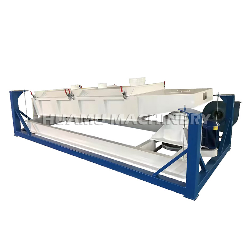 Rotary classification screen series manufacturer, supplier | Jiangsu ...