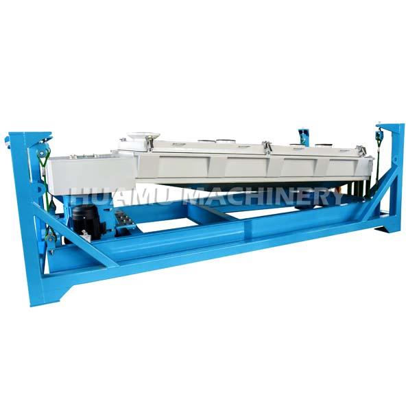 Rotary classification screen series manufacturer, supplier | Jiangsu ...