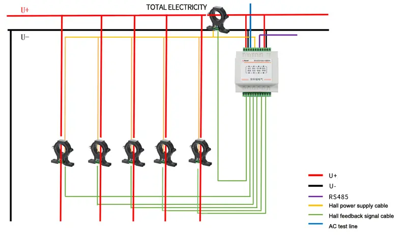 AMC16-DETT Multi Circuits DC Energy Meter company | Jiangsu Acrel ...
