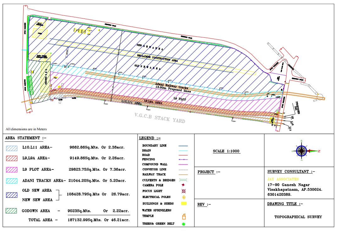 EPC project solution for Indian client | Shanghai Sunshine Industry ...