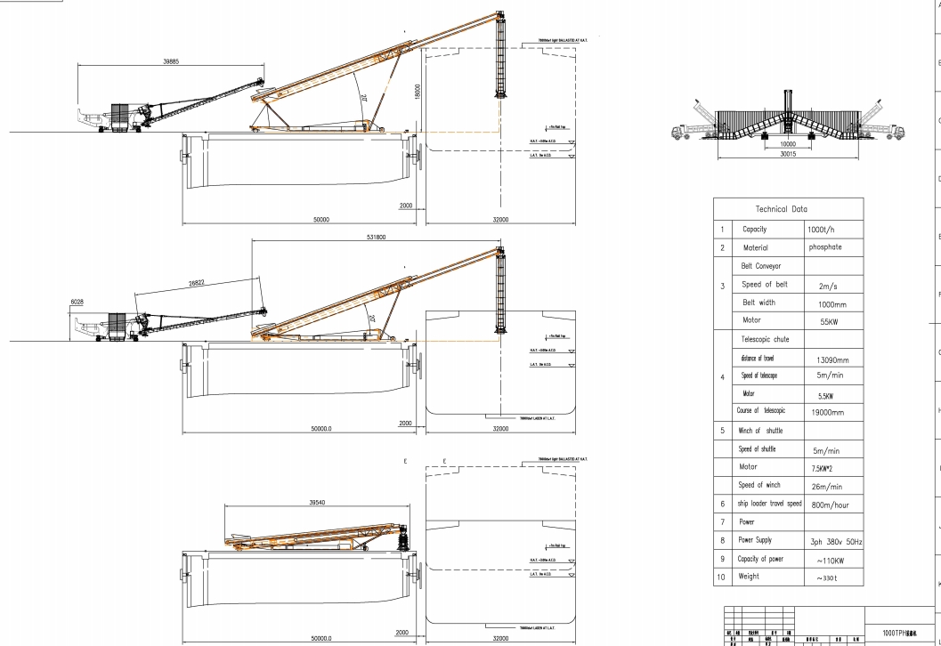 Truck dumper and radial stacker for ship loading solution | Shanghai ...