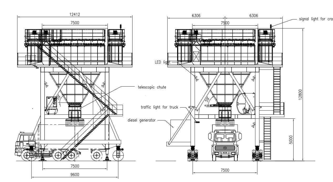 Eco hopper project solution | Shanghai Sunshine Industry Technology Co ...