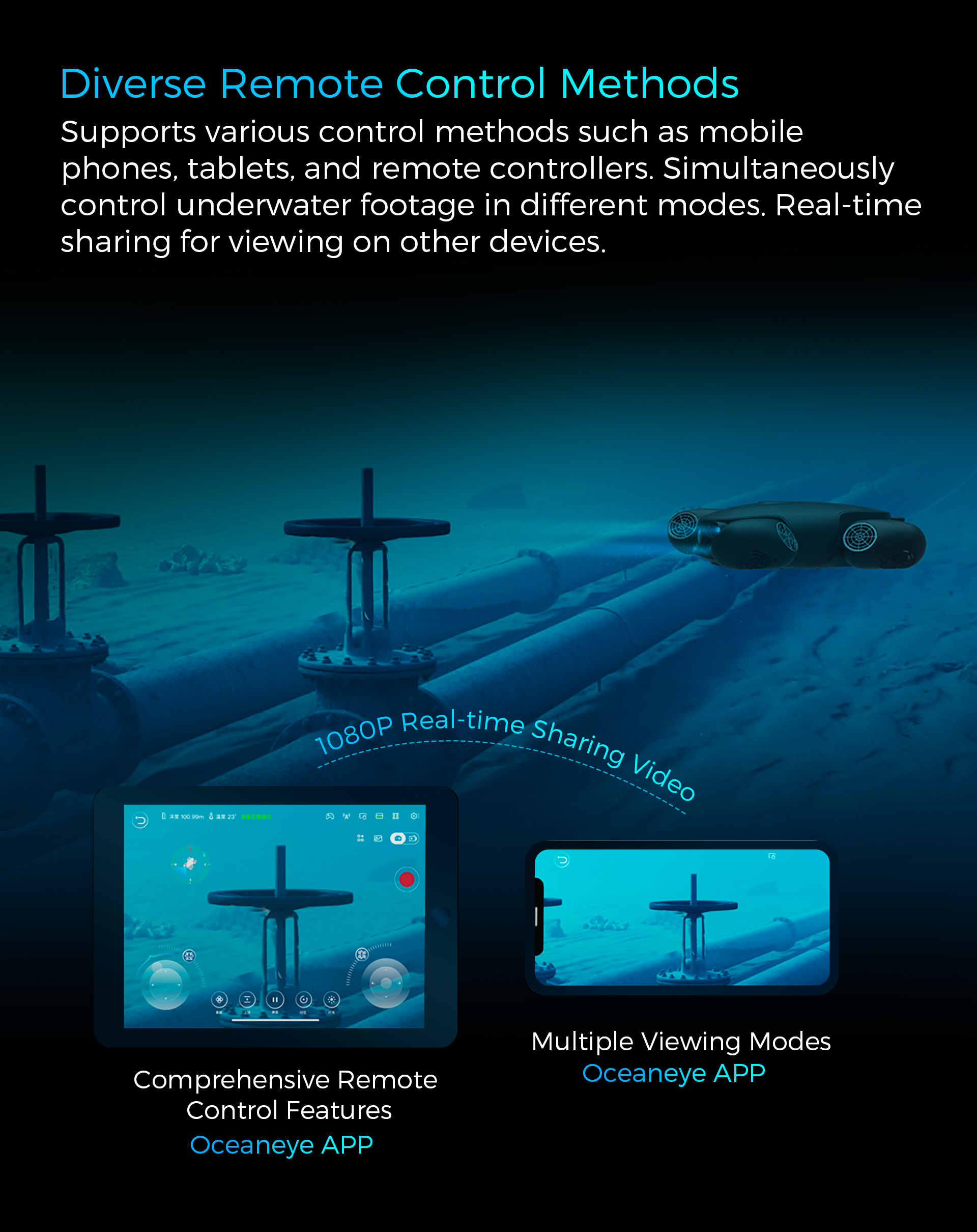 OceanEye Underwater Drone with Grabber Arm | Youcan Robot