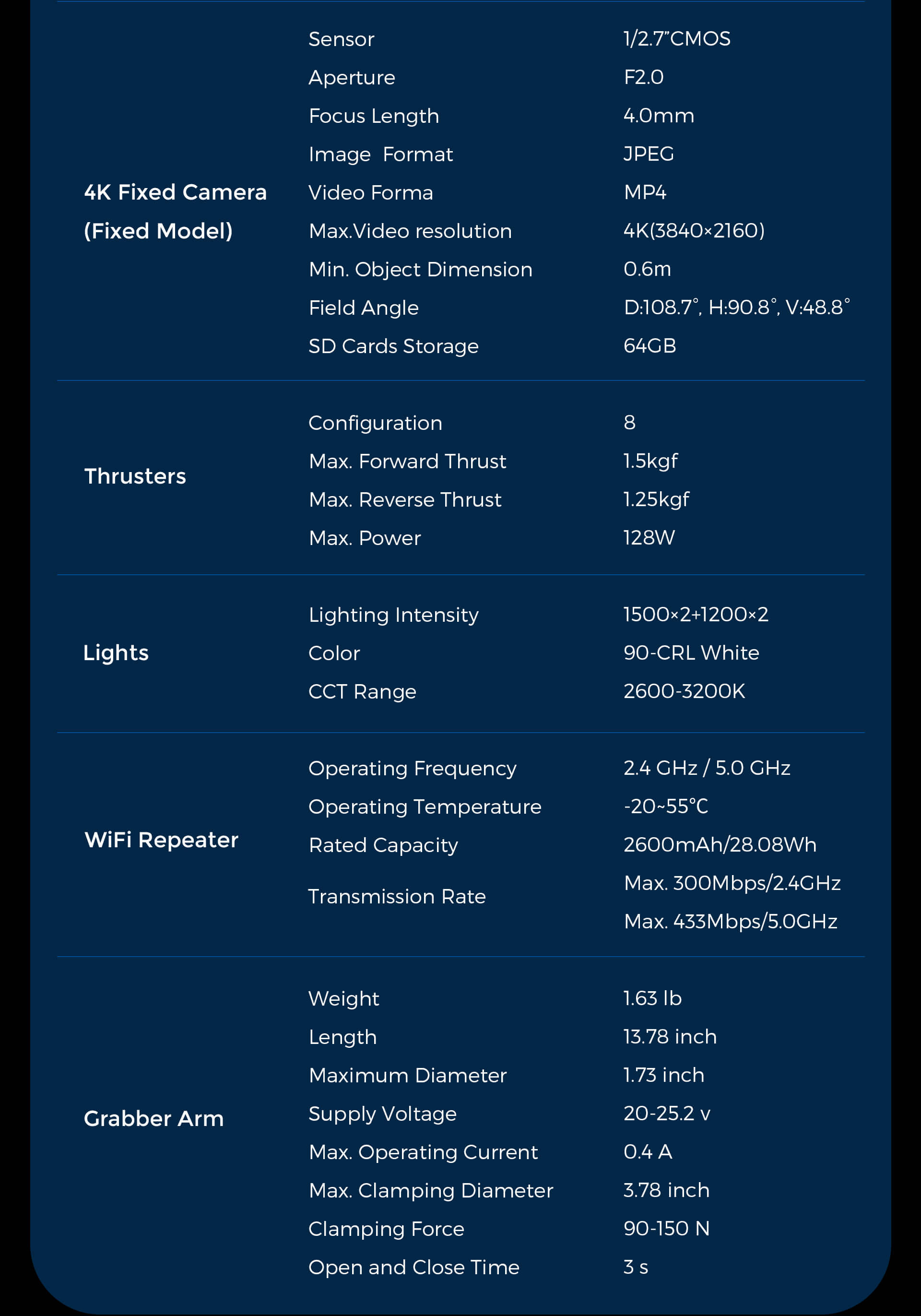 OceanEye Underwater Drone with Grabber Arm | Youcan Robot