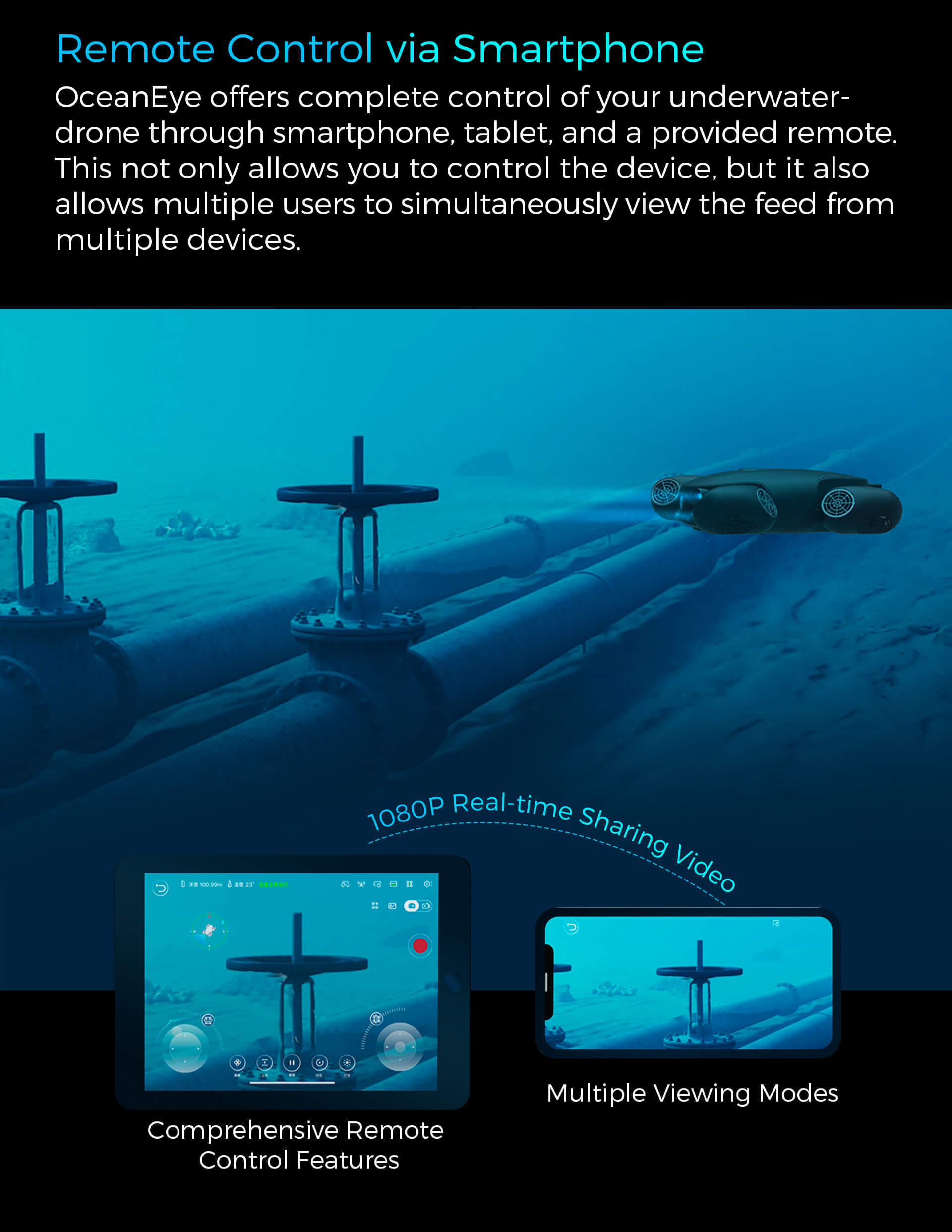 OceanEye Underwater Drone with Grabber Arm | Youcan Robot