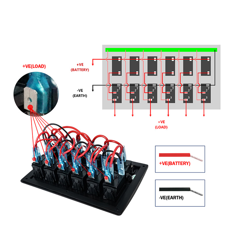 Switch Panel GM-EP-S0002