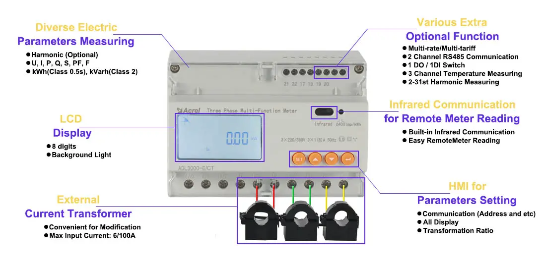 DTSD1352-C 3-Phase RS485 Multi-Function Energy Meter Modbus-RTU company | Jiangsu Acrel ...